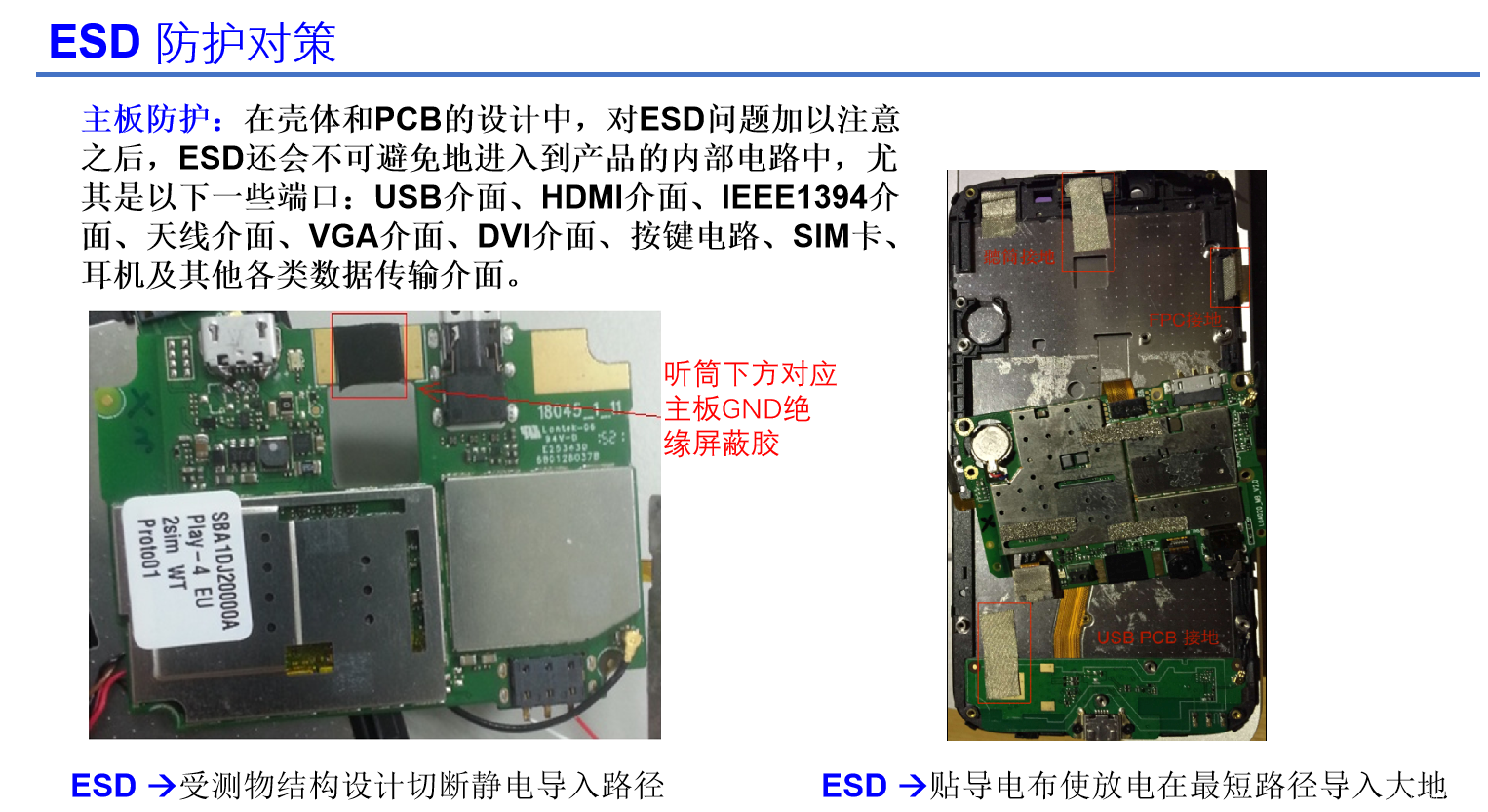 （南京观海微电子）——TFT ESD规格与防护_tft lcd esd-CSDN博客