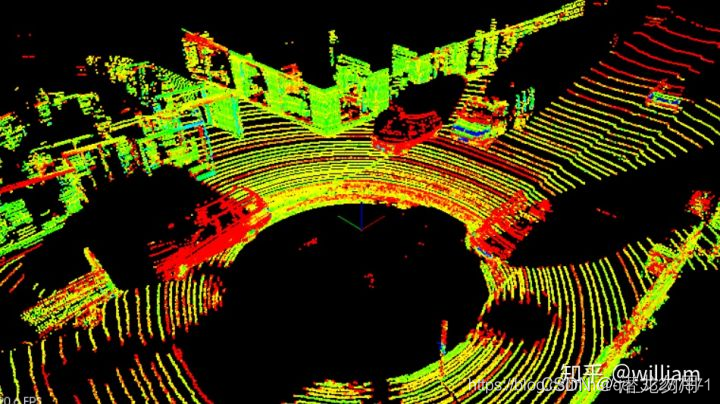 【SFND_Lidar_Obstacle_Detection】代码笔记_sfnd lidar obstacle detection-CSDN博客