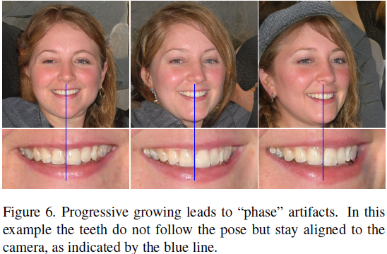 （2020，StyleGAN2）分析和提高 StyleGAN 的图像质量_analyzing and improving the image ...