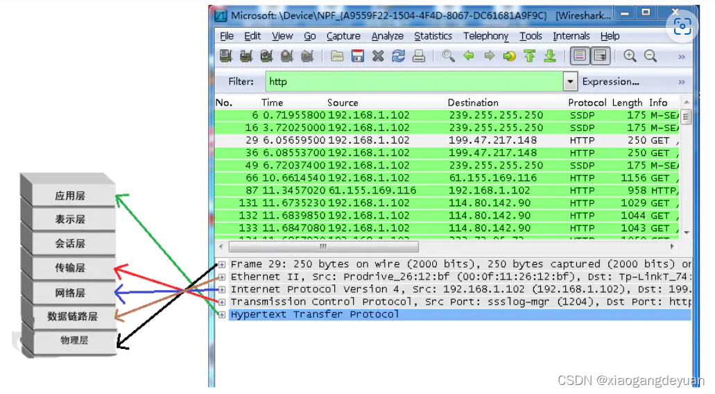 【网工必备工具Wireshark】 Wireshark功能介绍与TCP三次握手抓包分析学习_wireshark抓wifi握手包_xiaogangdeyuan的博客-CSDN博客