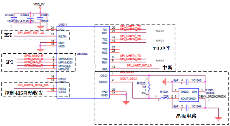 WK2204 - spi转uart调试记录_spi转uart芯片-CSDN博客