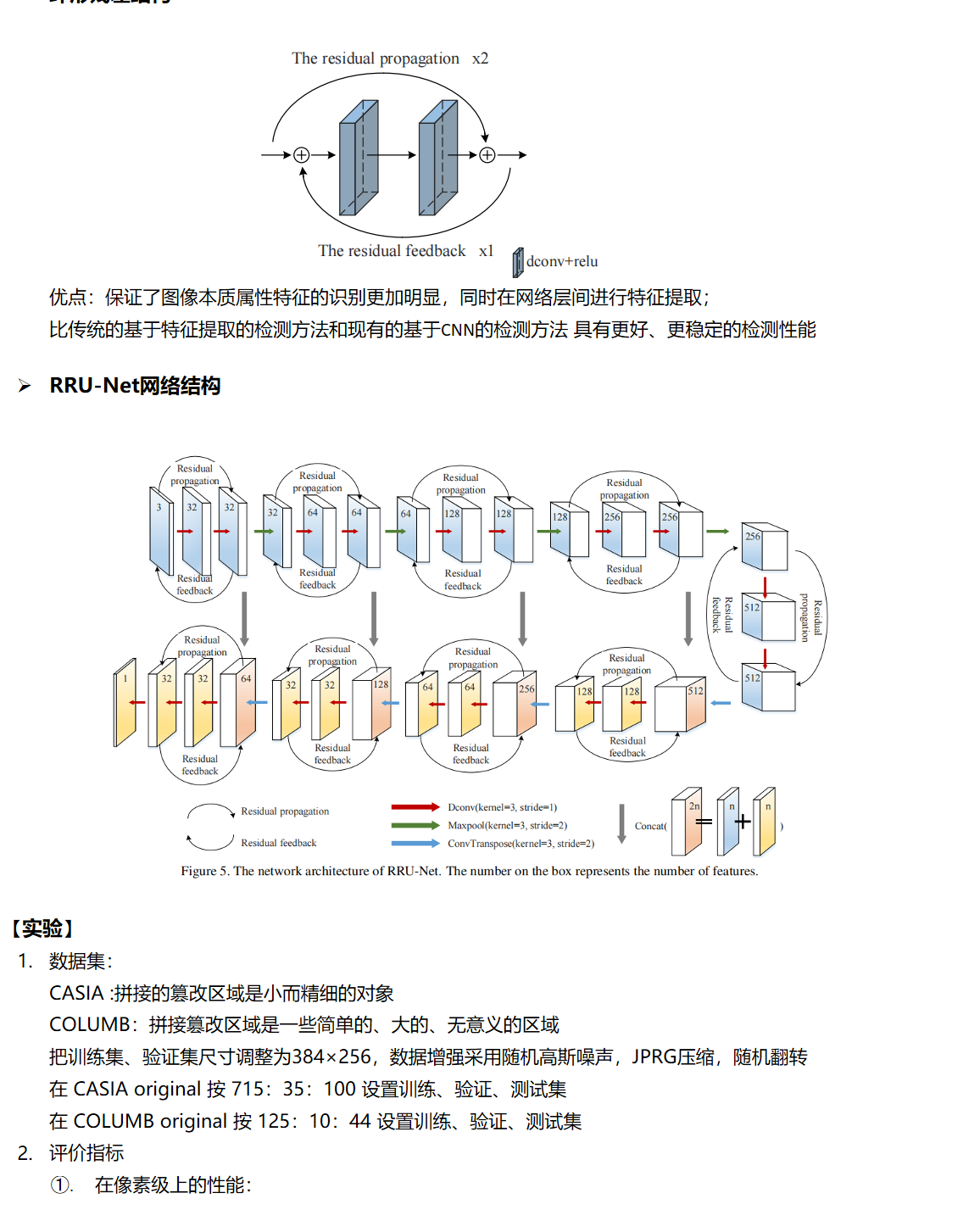 《RRU-Net: The Ringed Residual U-Net for Image Splicing Forgery Detection》论文阅读_rrunet-CSDN博客