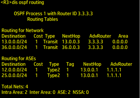 HCIA/HCIP使用eNSP模拟路由引入综合实验（静态 直连 OSPF RIP的路由引入）及种子度量值的介绍_ensp ospf引入静态路由-CSDN博客