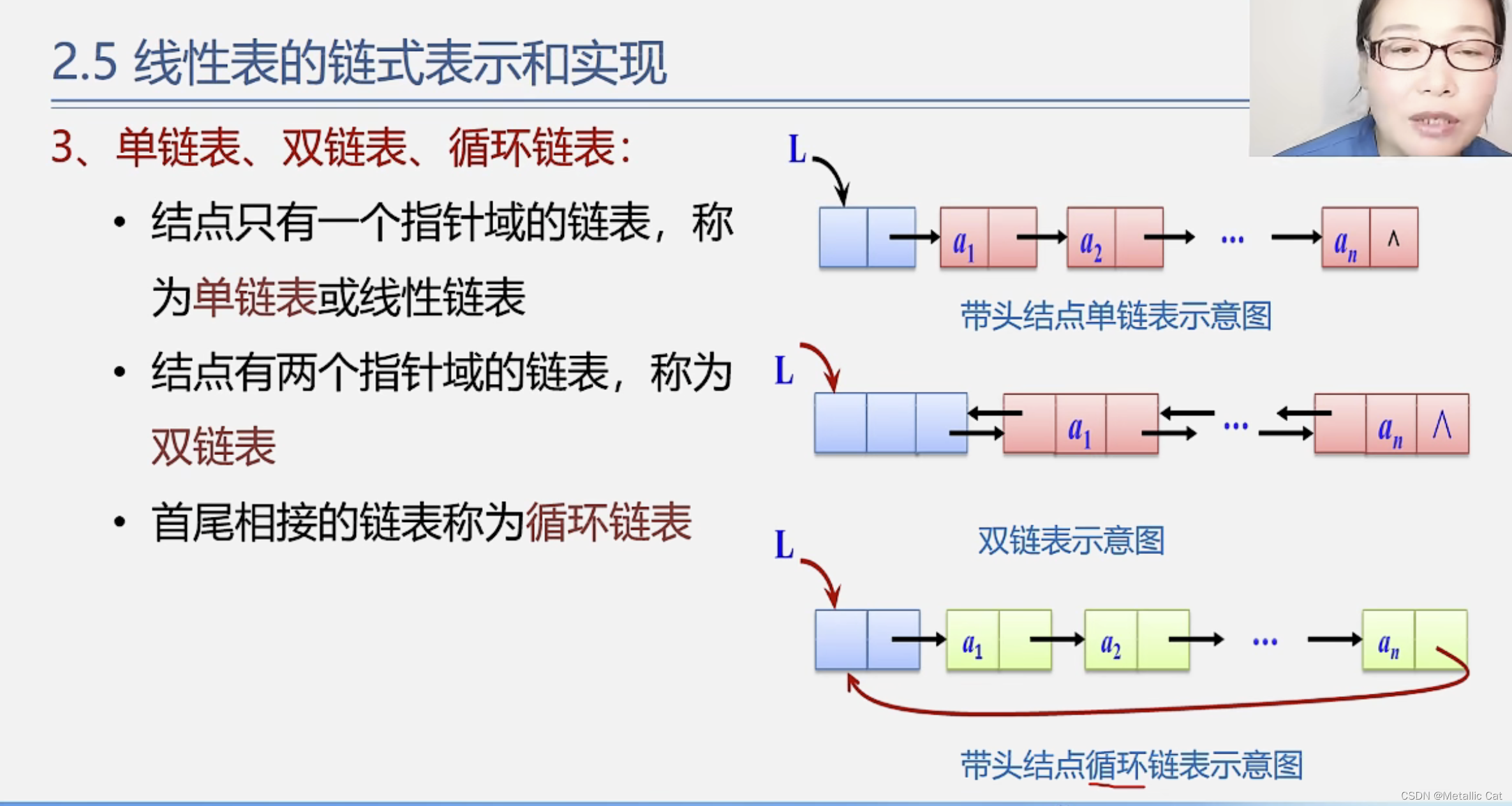 算法与数据结构 线性表 链式表示与实现(上)如果有需要的话我们可以 Csdn博客