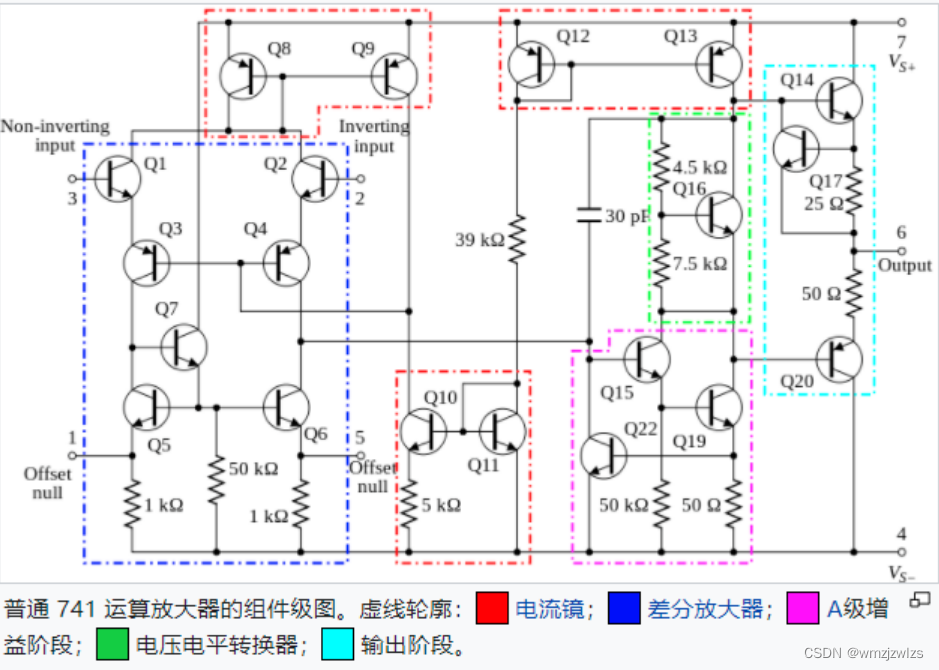 uA741运算放大器原理-CSDN博客
