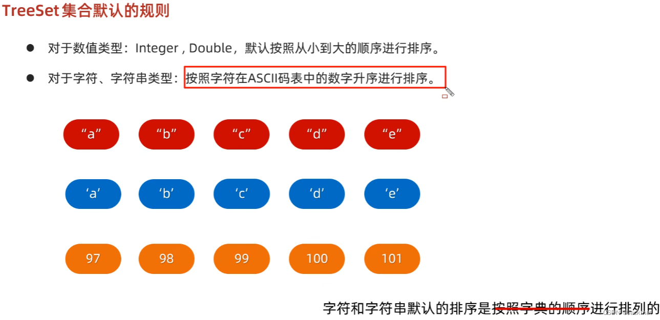 J集合set(hashset(重写hashcode、equals比较对象的属性值)、linkedhashset、treeset(实现comparable、创建对象时传递comparator比较