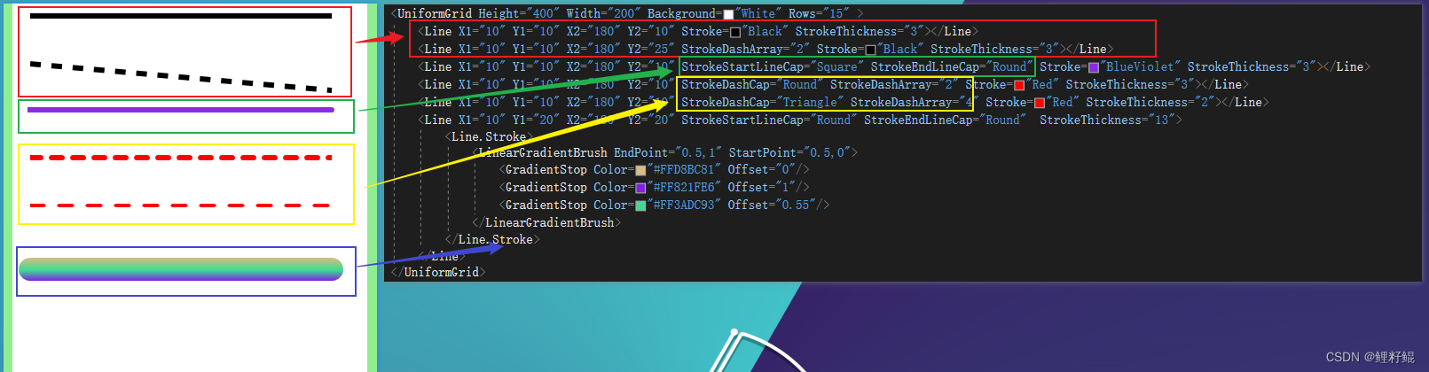 WPF中的形状Shape与几何图形Geometry详解_wpf geometry-CSDN博客