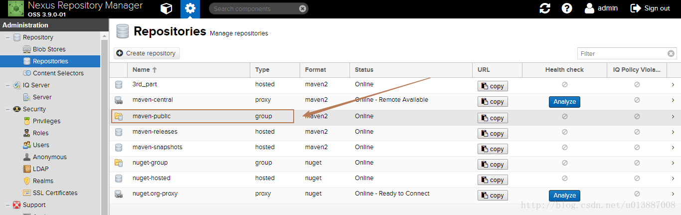 Nexus私服搭建、配置、上传_nexus upload-CSDN博客