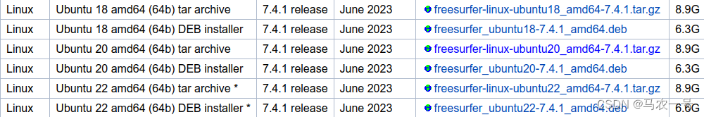 Ubuntu系统下freesurfer的安装_ubuntu安装freesurfer-CSDN博客