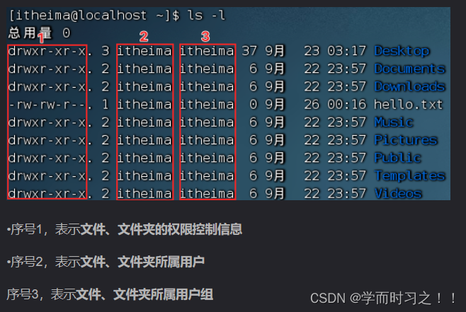 linux_linux terminal-CSDN博客