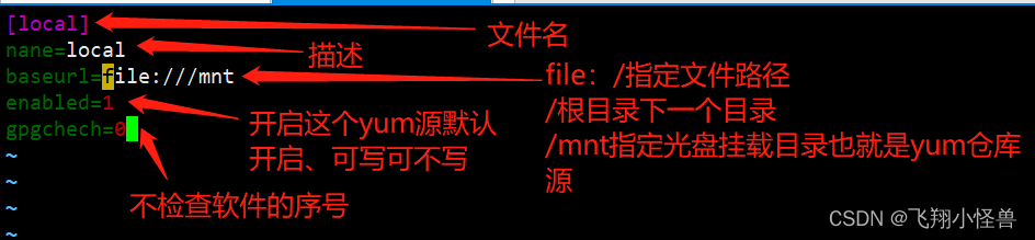 编译安装httpd 创建本地yum 源_apache搭建本地yum源-CSDN博客