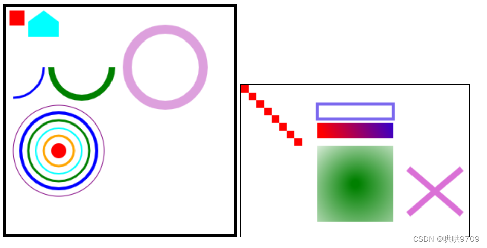 Javascript Canvas之画图js 画图 Csdn博客 4211