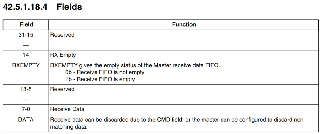 采用i.MX RT1020进行I2C通信实验-CSDN博客