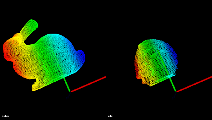 PCL知识点汇总_pclvisualizer>}’ has no member named ‘addline’-CSDN博客
