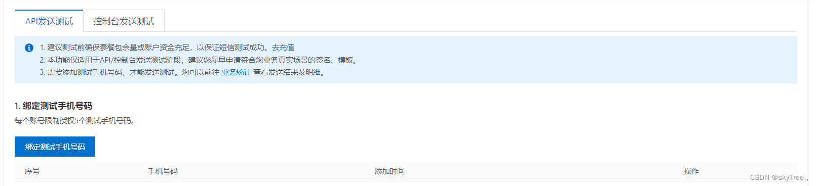 Djangodrf发送短信验证码 阿里云django对接阿里云短信 Csdn博客