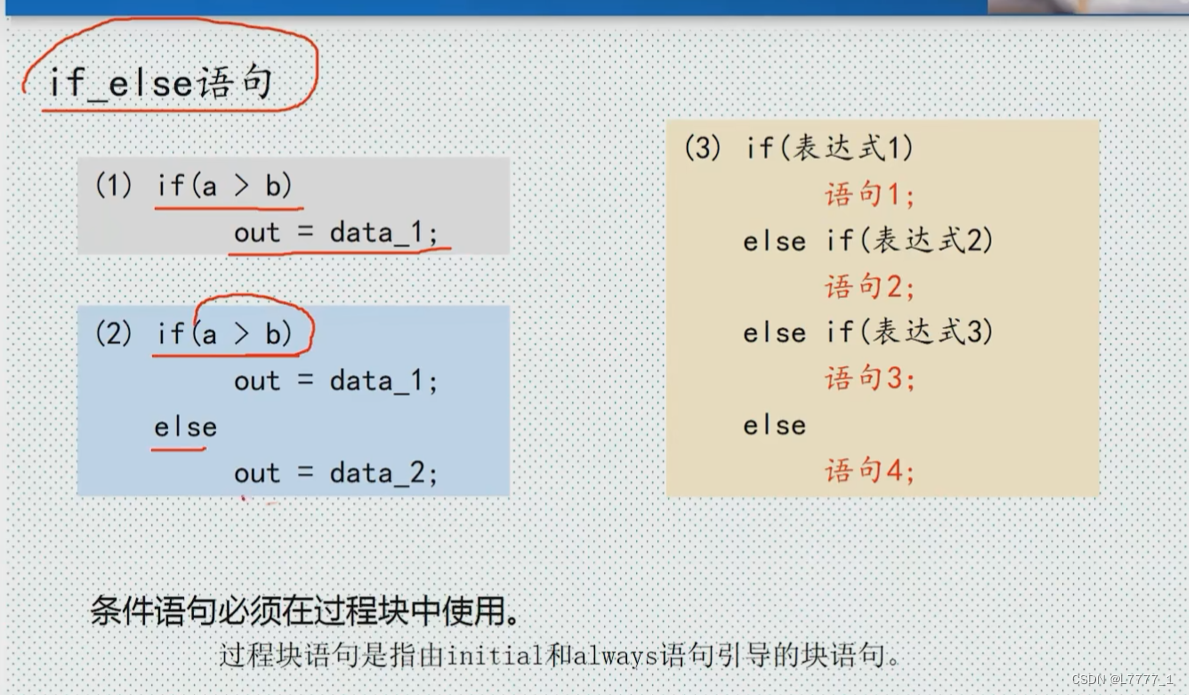 Fpga 正点原子视频 个人学习笔记gic在fpga中代表什么 Csdn博客