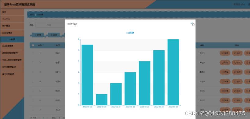 基于vue环境测试系统elementui环境检测vue Csdn博客