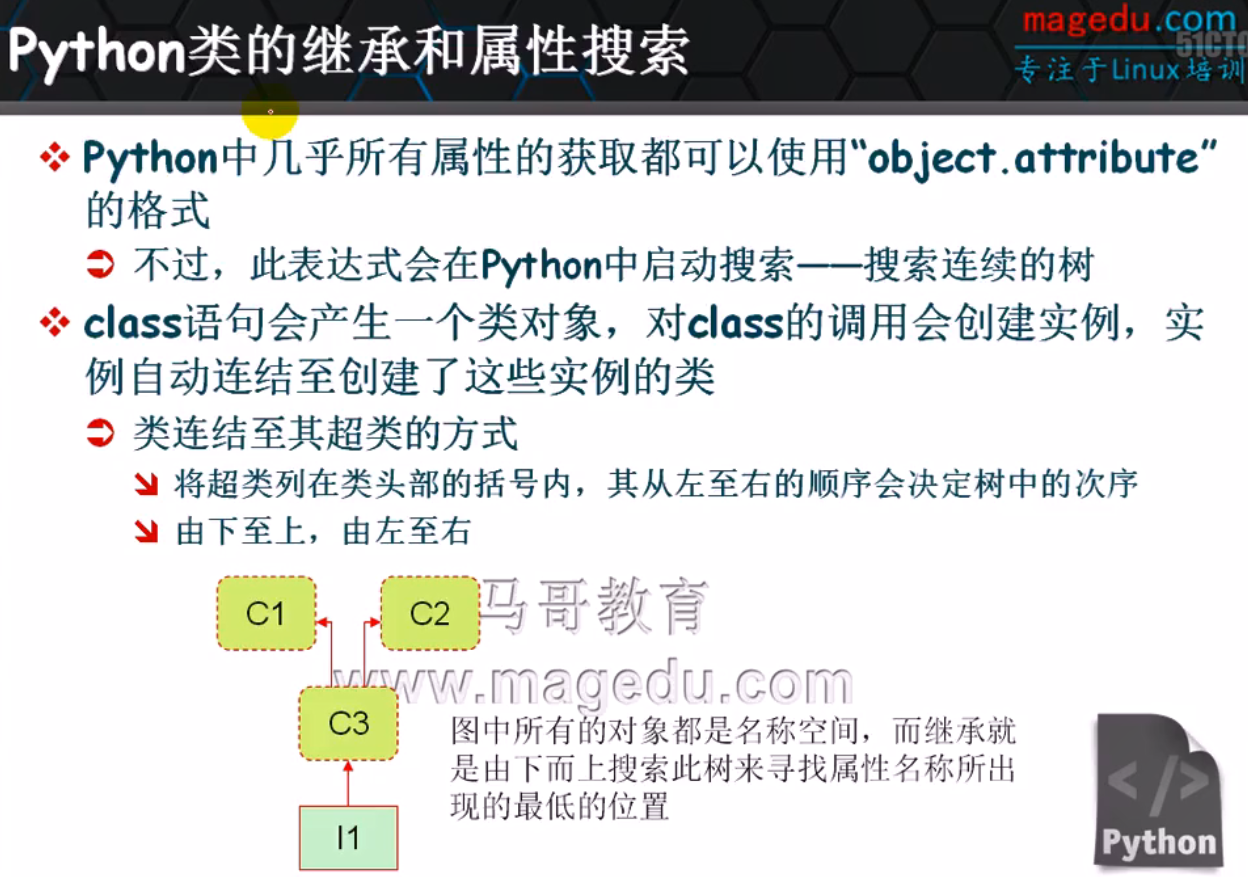 60集python入门视频ppt整理 Python类与面向对象python 类和对象 Ppt下载 Csdn博客