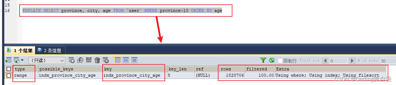 order by 利用索引有序性，避免出现 file_sort 的情况，提高查询性能_避免filesort-CSDN博客