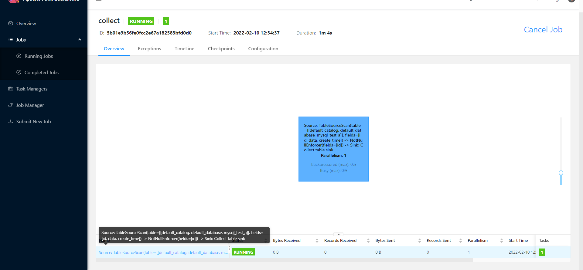 FlinkCDC-Hudi:Mysql数据实时入湖全攻略一：初试风云_check for conflicting dependencies with `-ylog-cla-CSDN博客