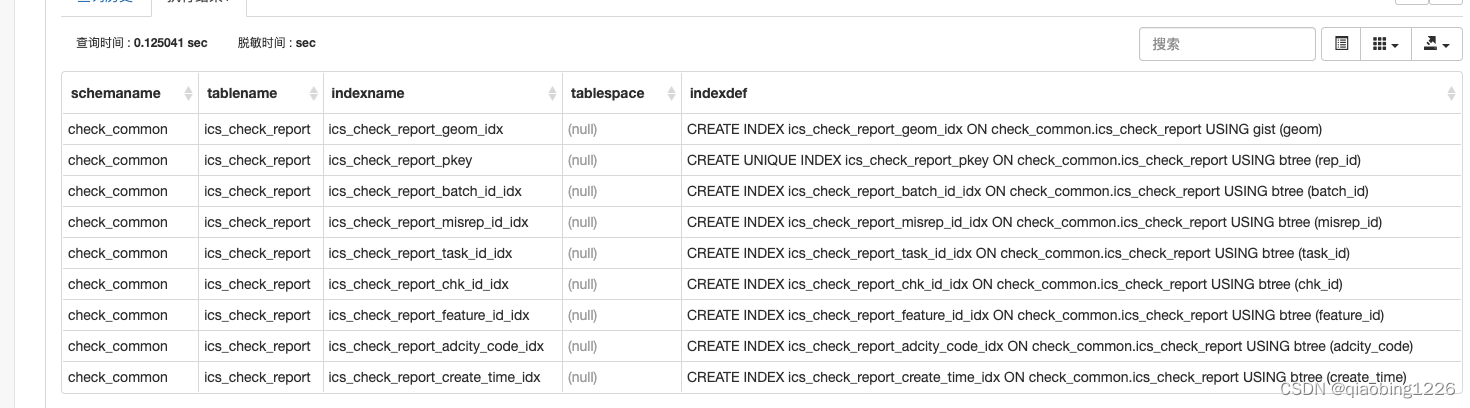 Pgsql 查看某个表建立了那些索引sqlpgsql查看表索引 Csdn博客