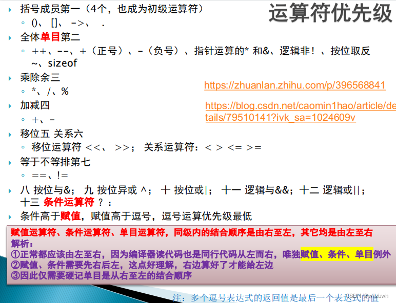 枚举 And 运算符优先级 And 结构体与比较函数 And Map And 常用函数和赋值类型转化规则用枚举还是用map Csdn博客