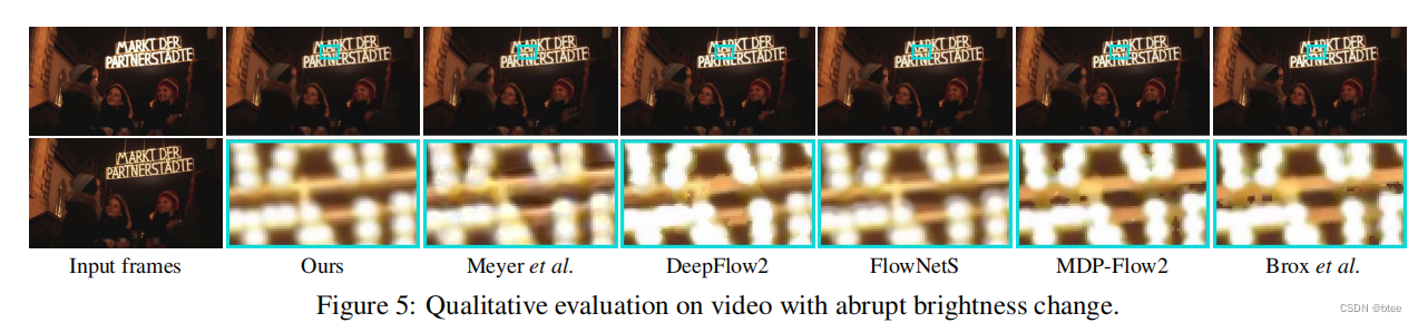 论文阅读 | Video Frame Interpolation via Adaptive Convolution_cvpr video prediction via ...