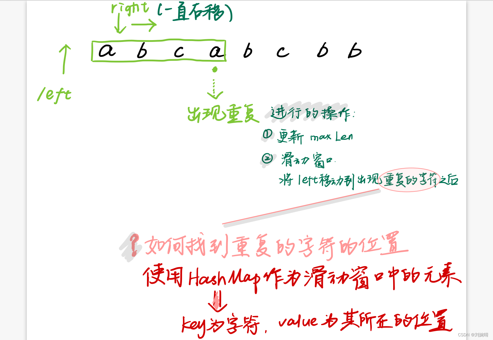 【滑动窗口】无重复字符的最长子串 最长不含重复字符的子字符串 滑动窗口图解 Csdn博客