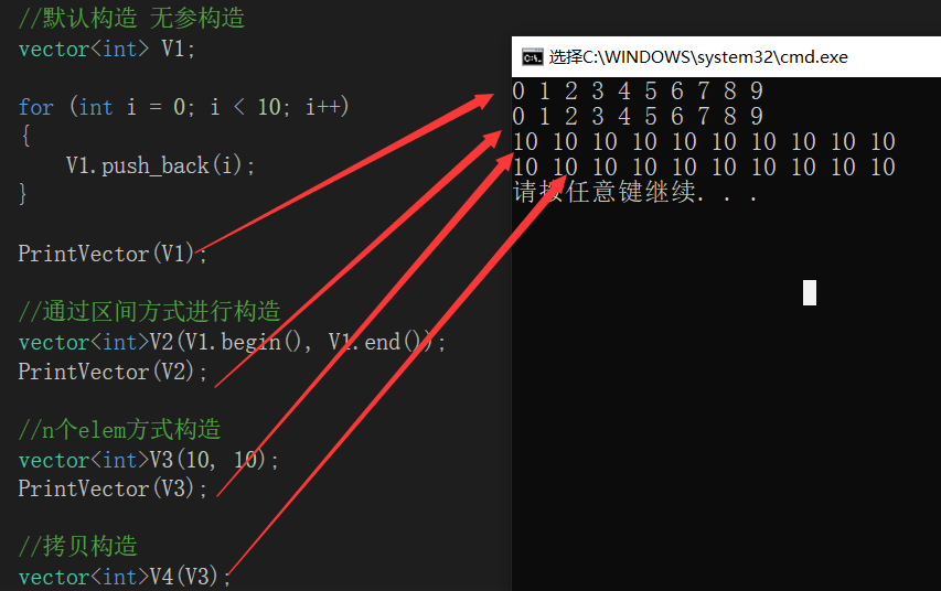 STL(标准模板库)—Vector_stlov-CSDN博客