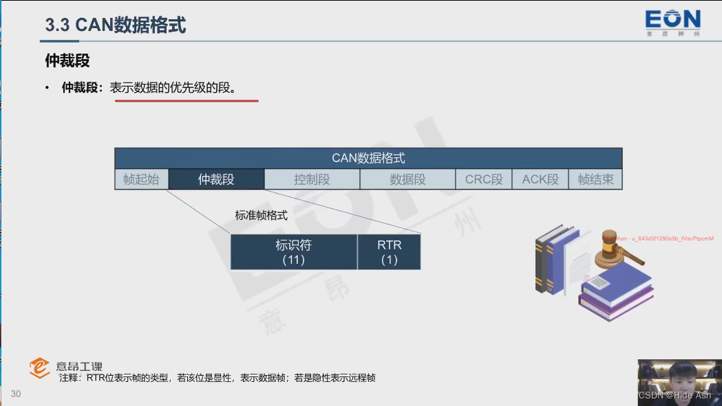 HIL测试_hil测试流程-CSDN博客
