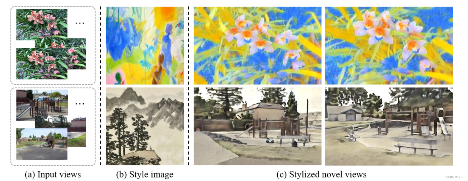 35、StylizedNeRF Consistent 3D Scene Stylization as Stylized NeRF via 2D ...