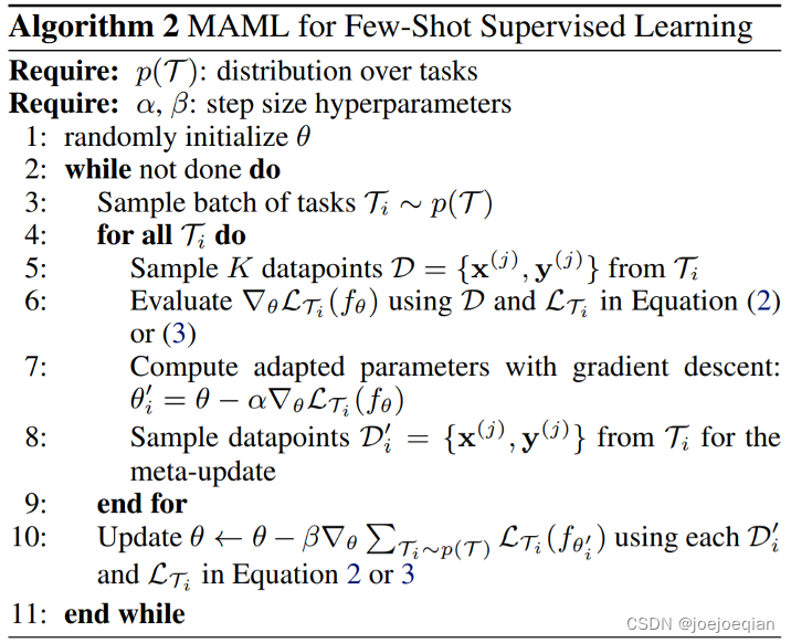 元学习1之MAML的回顾_maml 训练步骤-CSDN博客