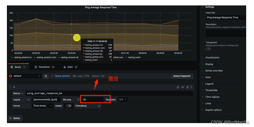 【Grafana】【五】可视化Graph详解 上_grafana legend-CSDN博客