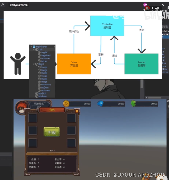 【Unity中的MVC思想——使用MVC制作UI逻辑】_mvc搭建用户登录、用户注册、注册成功和进入用户主界面的ui交互逻辑;unity-CSDN博客