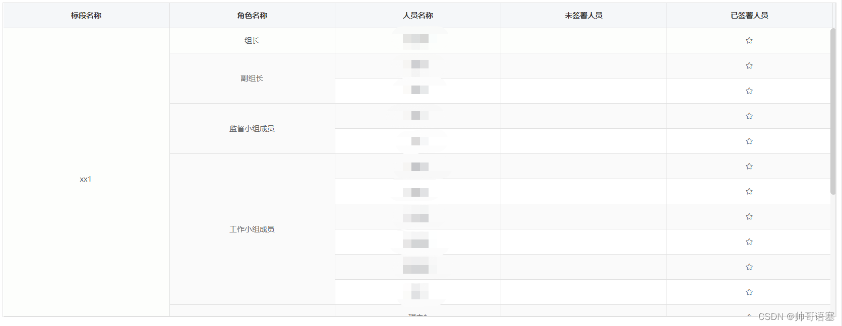 合并el-table多行多列表格_el-table-column合并列-CSDN博客