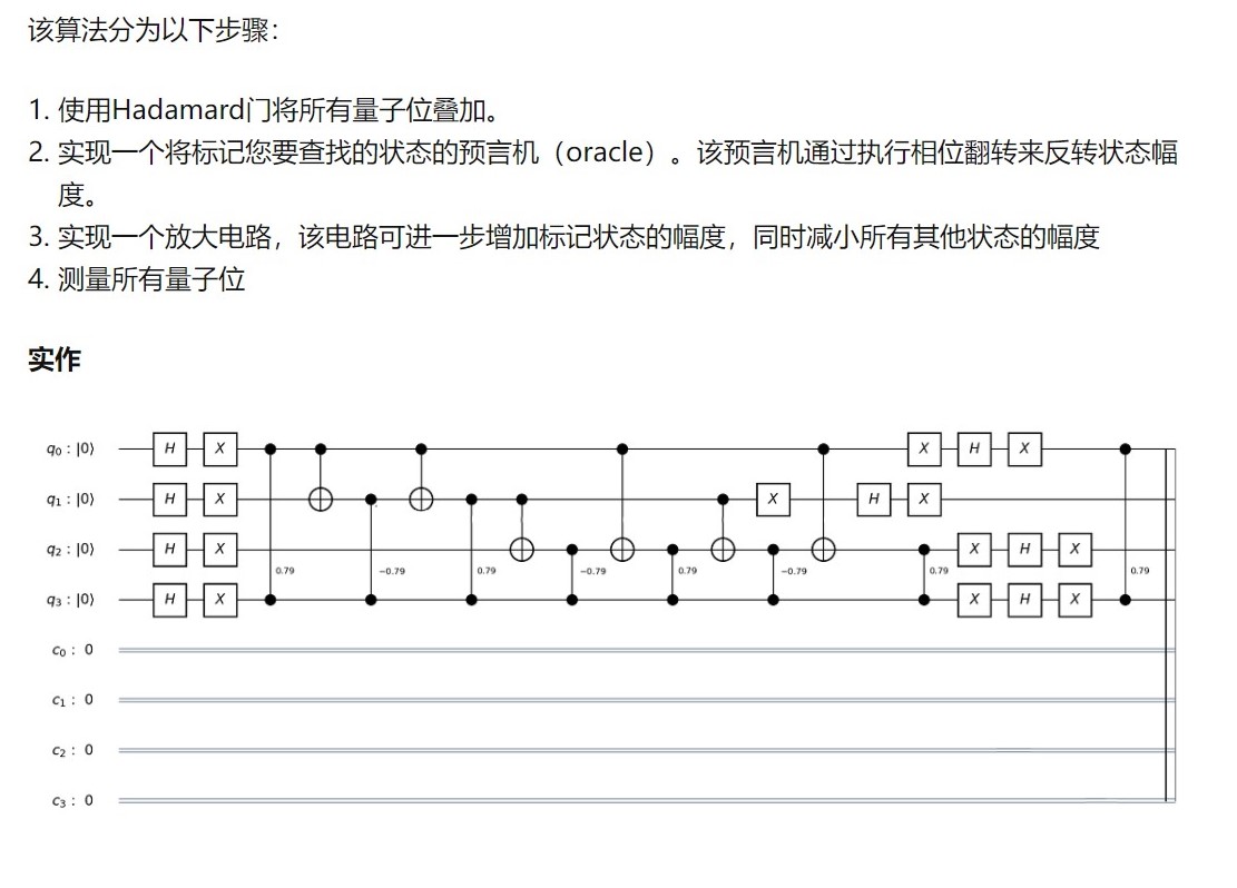 量子计算与量子信息之Grover算法的量子电路实现_grover电路-CSDN博客