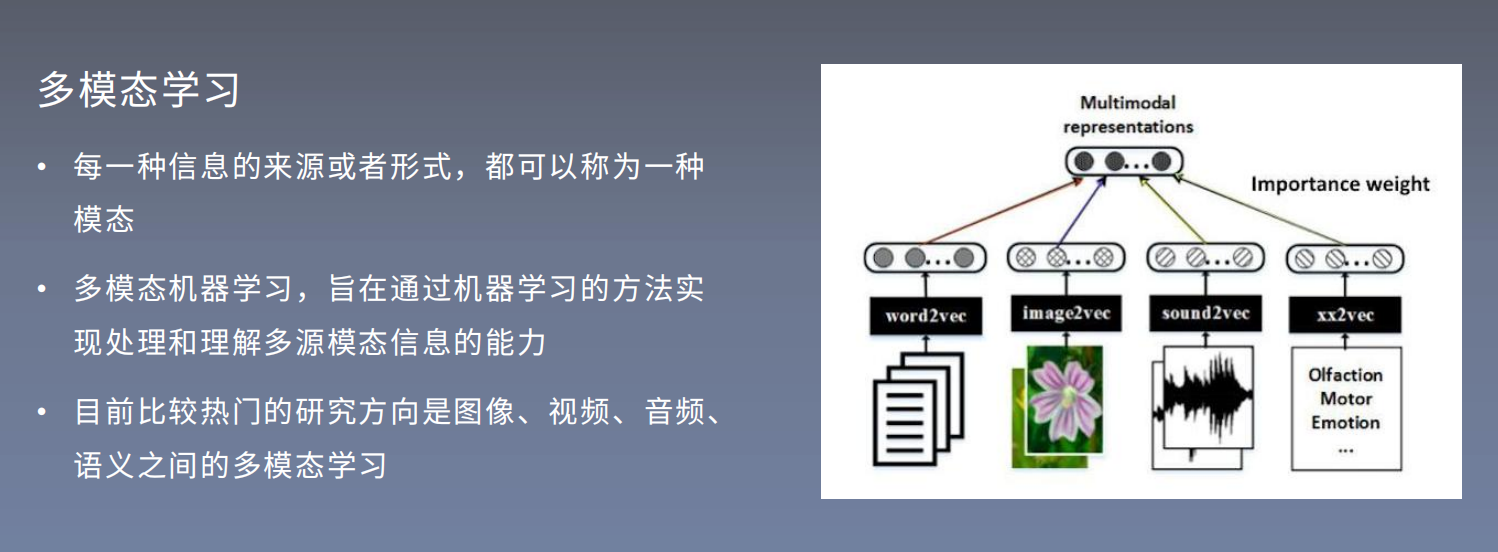 GANs学习专题之CGAN（条件生成对抗网络）精讲与代码实现（Python和Pytorch）_条件生成式对抗网络cgan mnist pytorch-CSDN博客