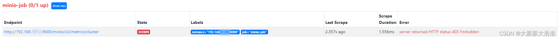 prometheus监控minio-CSDN博客