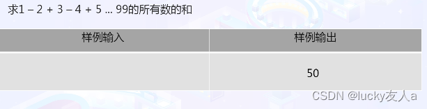 【后端】Python考NCT1级必备运用题合集_nct考级python资料-CSDN博客