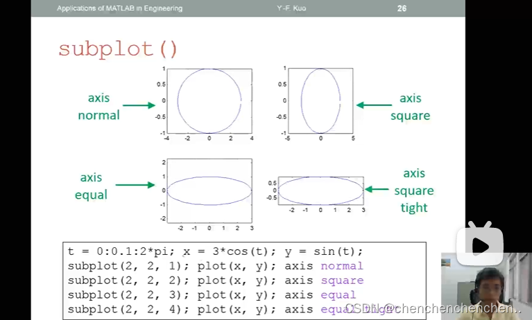 MATLAB基础绘图_linehandle_chenchenchenchen..的博客-CSDN博客