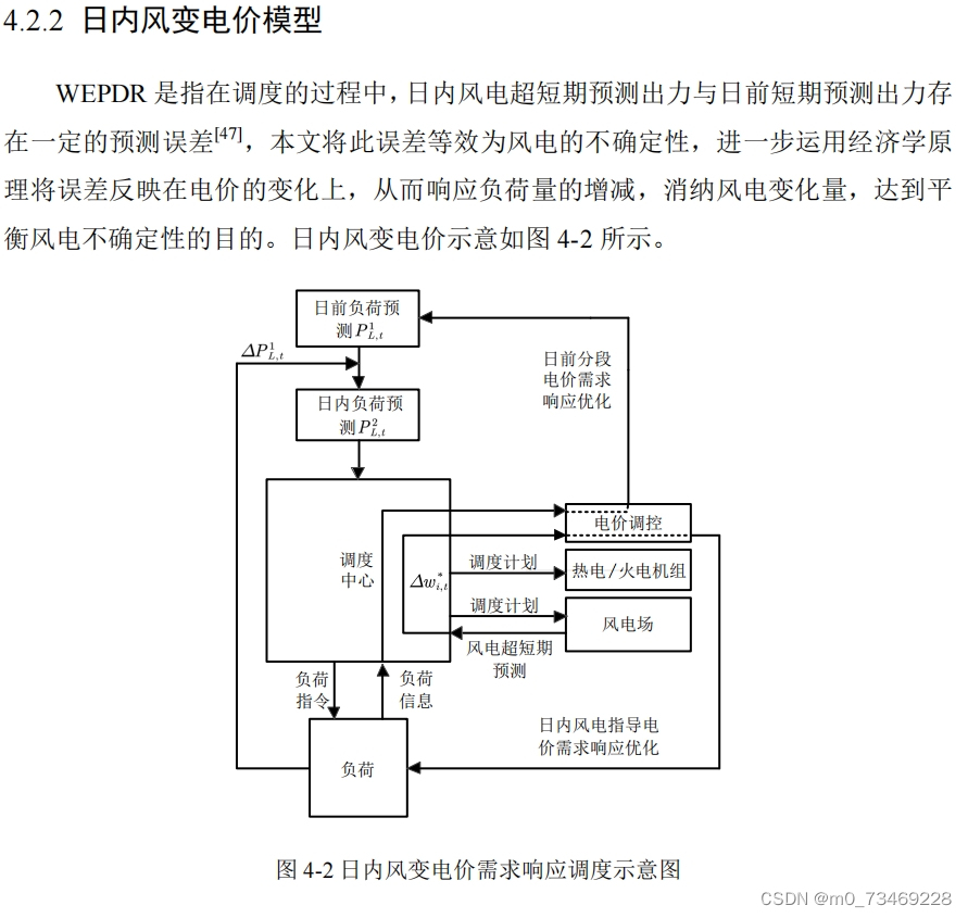 日前日内两阶段调度 综合能源matlab 程序采用matlab Yalmip编写,分析三种场景下(日前不考虑需求响应调度、日前考虑需求响应调度