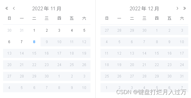 Vue Element 使用日期选择器从今天往前推三个月可选 其余不可选vue日期框限制三个月 Csdn博客