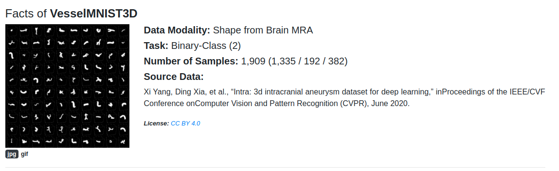 [pytorch] Resnet3D预训练网络 + MedMNIST 3D医学数据分类_medmnist数据集-CSDN博客