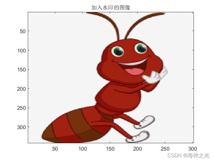【图像隐写】基于matlab Dwtfftdct水印攻击提取【含matlab源码 2411期】dct提取图像高频信息 Csdn博客