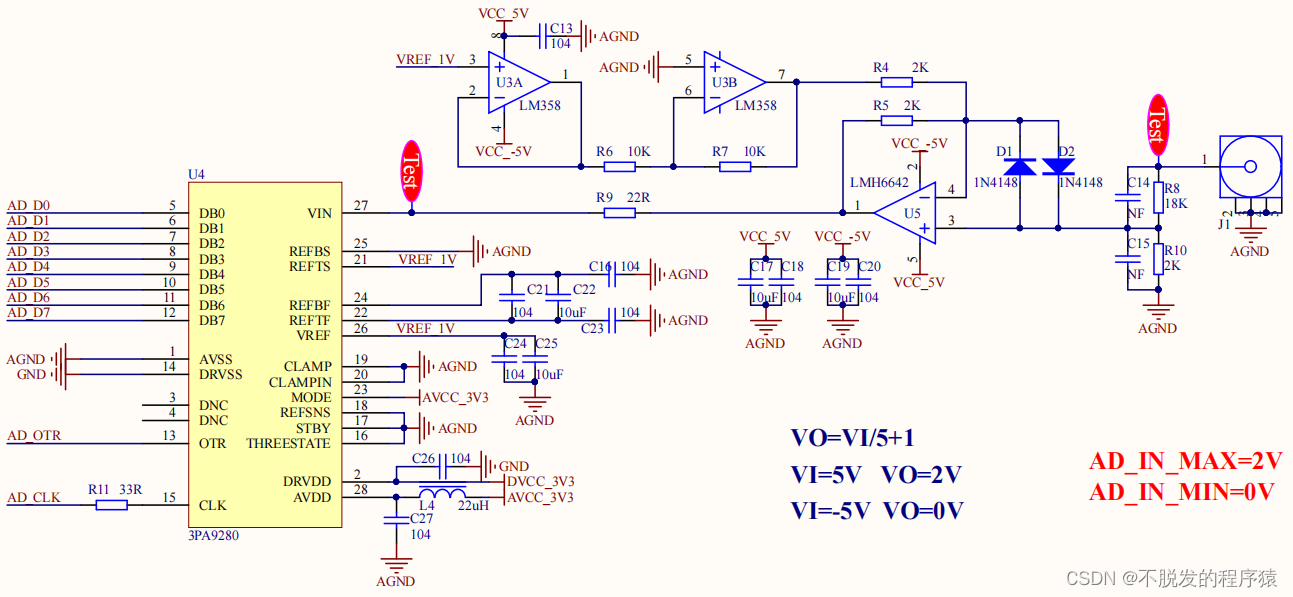 一种高速ADC和DAC转换电路分享_dac输出电路变换-CSDN博客
