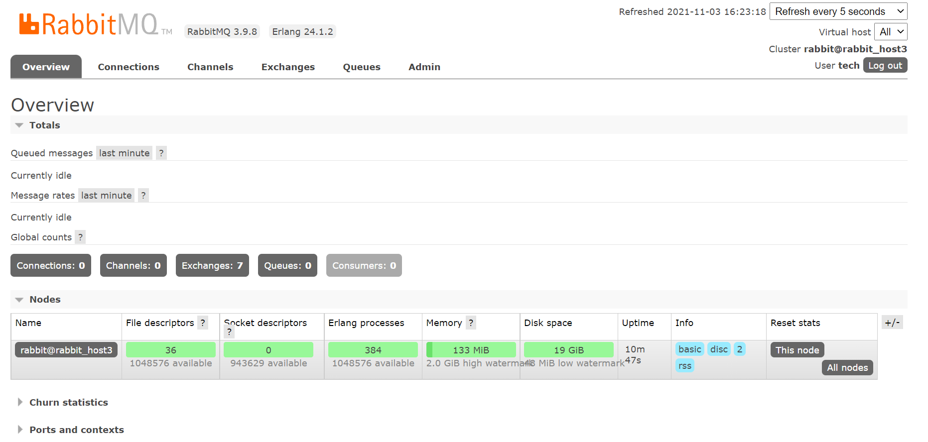RabbitMQ普通集群搭建_failed to create a tracked connection table for no-CSDN博客