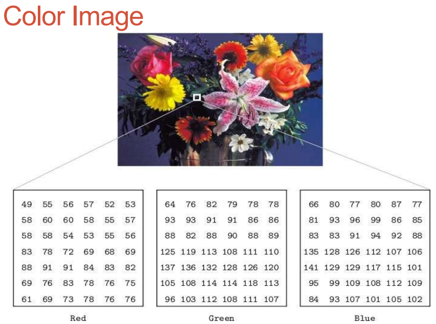 MATLAB（七）影像处理（1）_图像处理 localmaximompoint-CSDN博客
