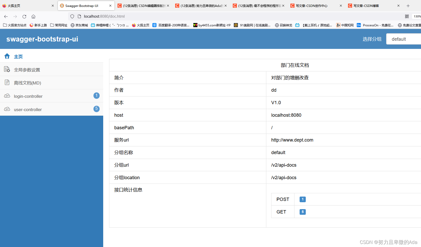 springboot整合shiro并使用swagger进行登录测试和权限测试_shiro swagger-CSDN博客