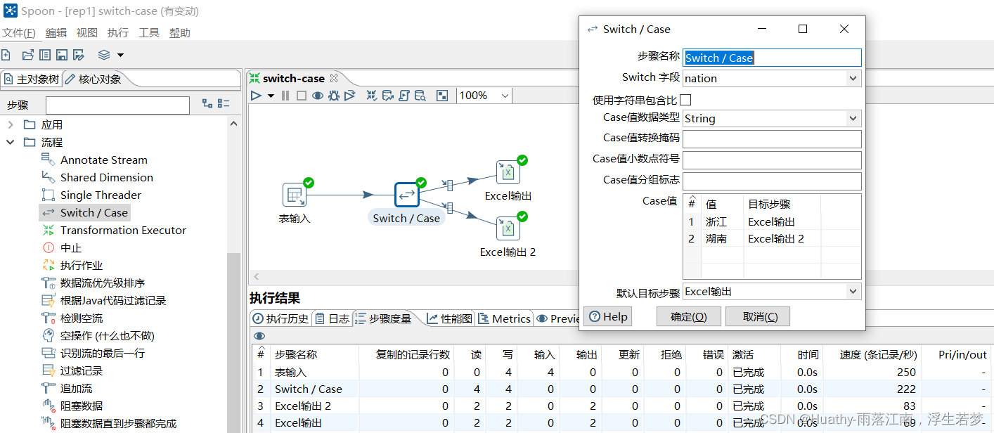 Etl数据清洗kettle工具kettle实现清洗 Csdn博客 