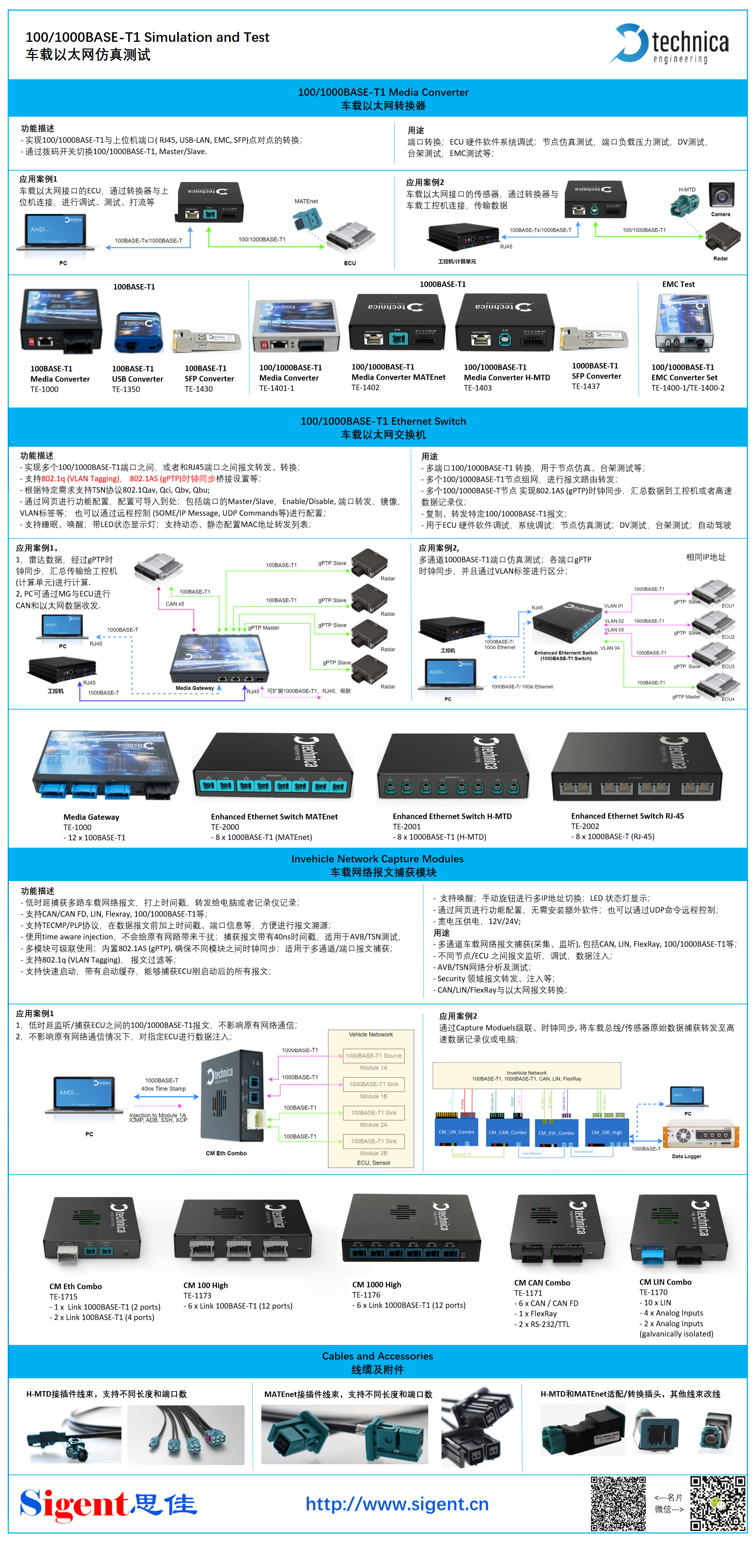 Technica Engineering 100/1000BASE-T1 车载以太网测试工具汇总-CSDN博客